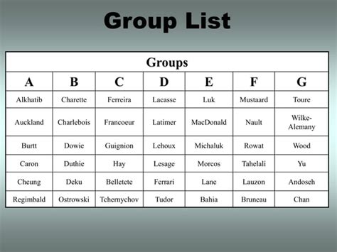 Geotechnical Field 1geotechnicsoftppt
