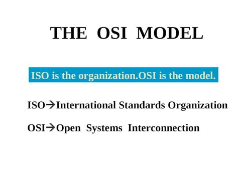 PPT THE OSI MODEL ISO Is The Organization OSI Is The Model ISO International Standards