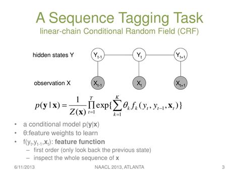 Ppt Answer Extraction As Sequence Tagging With Tree Edit Distance Powerpoint Presentation Id