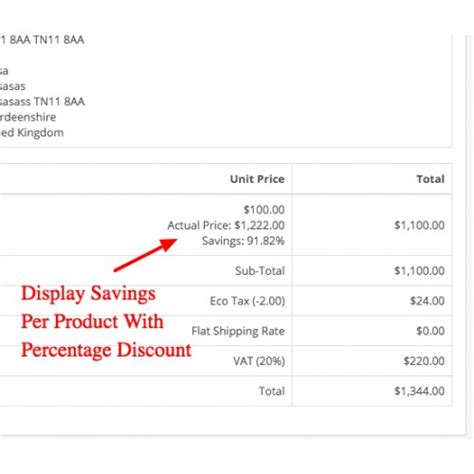 Opencart Show Per Product Saving In Cartinvoiceemail Customer Retention