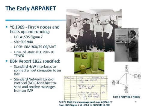 A Bit Of History The ARPANET Timeline