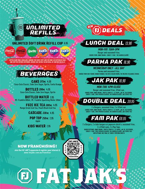 Locations — Fat Jaks