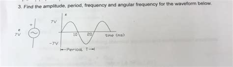 Solved Find The Amplitude Period Frequency And Angular Chegg