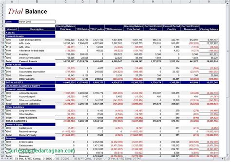 Monthly Financial Report Format In Excel Db Excel Com
