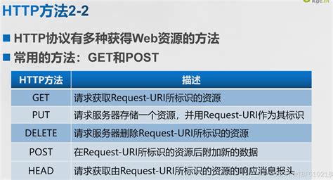 web基础与协议 csdn博客
