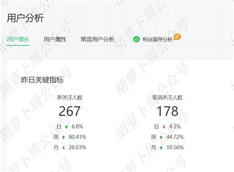 可以离线使用的 office 工具集合，高效办公必备！ 知乎