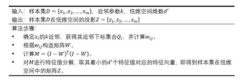 Local Linear Embedding Abbreviation Programmer Sought
