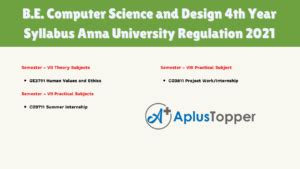 B E Computer Science And Design Syllabus Anna University Regulation A Plus Topper