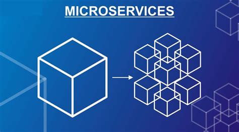 Microservices Vs API In Modern Software Architecture