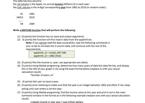 Solved This Data Has Two Columns The 1st Column Is The