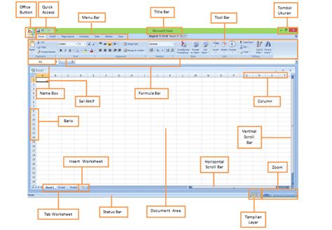 Belajar Bersama Fungsi Dan Kegunaan Microsoft Excel