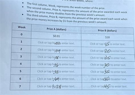 solved c 5 points plug in x 5 into your function b x