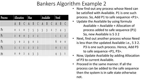os unit 3 deadlock bankers algorithm pptx operating systems