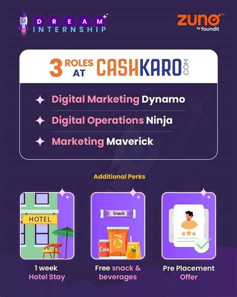 Dhira Sudabathula On Linkedin Zunobymonster Intership Digitalamarketing Digitaloperations