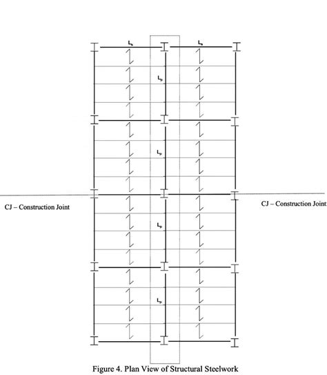Design Of Composite Columns Assessment By Experts