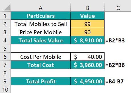 VBA Solver Functions Example How To Enable Use