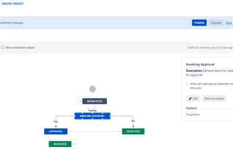 Solved Workflow Add Approval Step For Group