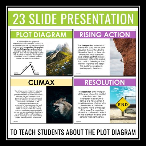 Plot Diagram Lesson Presentation And Story Elements Plot Arc Assignm