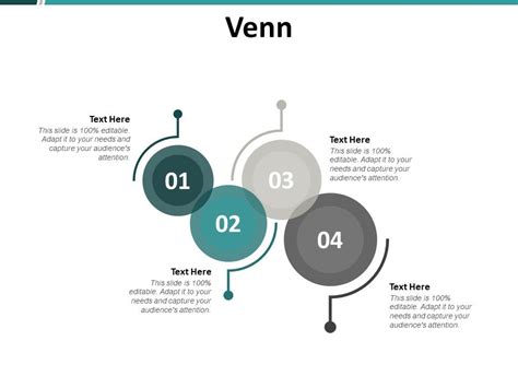Venn Slaes Review Ppt Powerpoint Presentation Model Design Ideas