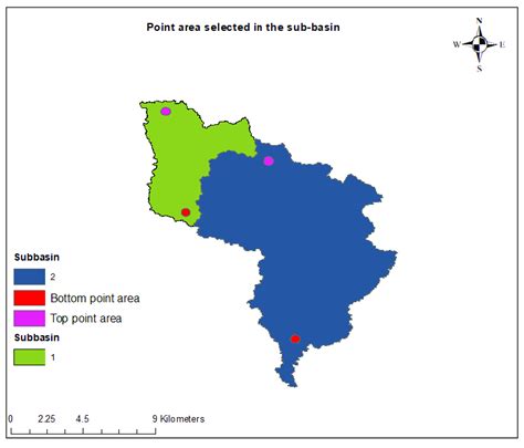 The Vegetation NDVI Was Also Calculated For The Point Area With A