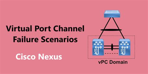 What Is Vxlan Why Do We Use It In Data Center Networks