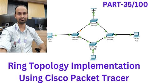 Ring Topology Implementation Using Cisco Packet Tracer In Hindi Computer Networking Youtube