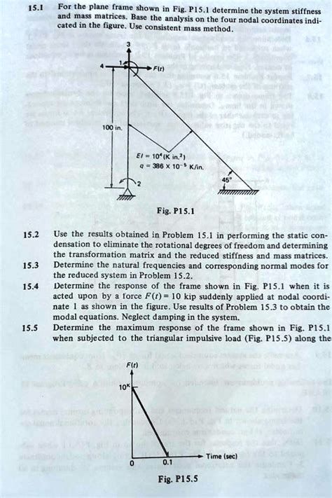 Solved 15 1 For The Plane Frame Shown In Fig P15 1 Determine The System Stiffness And Mass