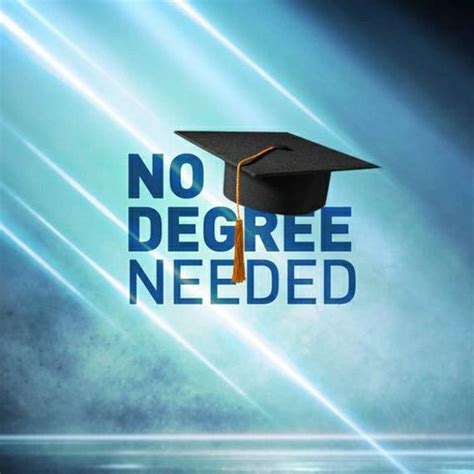 Abhisumat Kundu On Linkedin Ai Techcareer Tech Aiandml Aiadoption