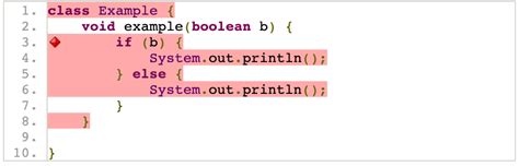 Jacoco Html Report With Java Else Statement Should Not Marked With Any