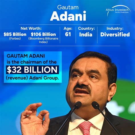 Gautam Adani Net Worth In Rupees Latest Figures And Insights