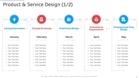 Product And Service Design Concept Manufacturing Control Ppt Portfolio Images PDF