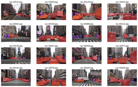 Github Rezuwanhassan Custom Training Yolov To Detect Vehicle Pedestrians And Signboards I