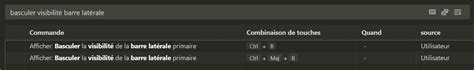 VSCode protip basculer la sidebar même depuis du Markdown Delicious Insights