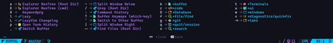 Como Instalar E Configurar O Neovim Com Lazyvim