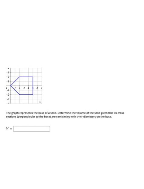 Solved The Graph Represents The Base Of A Solid Determine Chegg Com