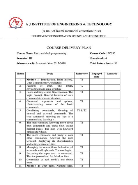 course delivery plan for unix and shell programming pdf unix