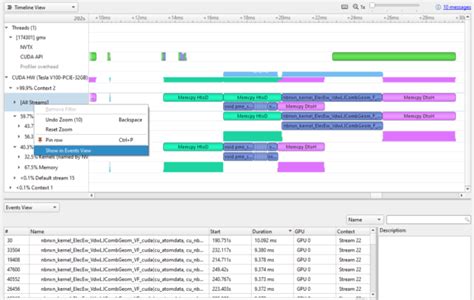 Optimizing CUDA Memory Transfers With NVIDIA Nsight Systems NVIDIA Technical Blog