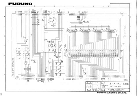 interface pdf