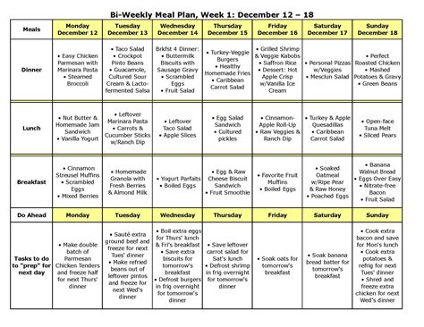 1200 Calorie Diet Plan Printable