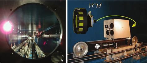 Left View Of The 70 M Length Vlti Delay Lines Right View Of The Download Scientific Diagram