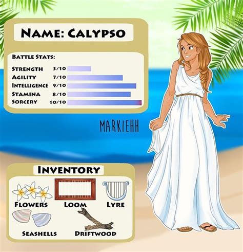 Kicking Off The New Trio With Calypso This Is Hands Down One Of My Absolute Favorite Sheet