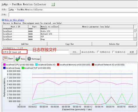 Jmeter 服务器监控—jp Gc Perfmon Metrics Collector Jmeter Jp Gc Perfmon Metrics Collector的横坐标时间怎么看