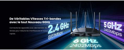 Tenda 6E WiFi Router AXE Tri Band Gaming Router 5700Mbps Gigabit Ports 6G 5GHz 2402Mbps 2