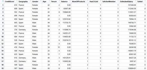Deep Learning Artificial Neural Networks Aplikasi Page 4 Artificial Intelligence And Data