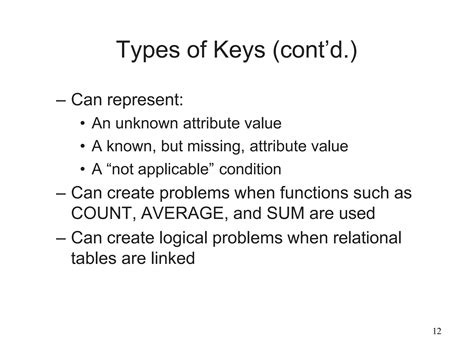 Relational Databasespdf