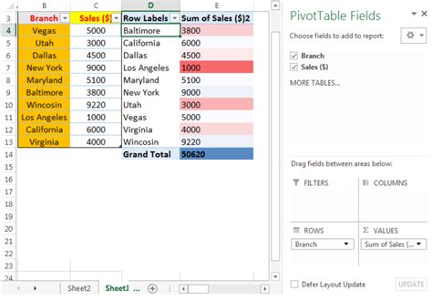 Learn How To Copy A Pivot Table In Excel Excelchat