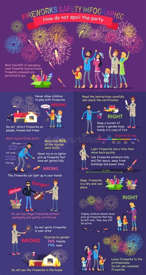 Instruction How To Display Firework Safety Rules Stock Vector