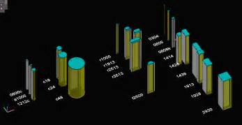 disappearing floating moving 3d solids still a problem autodesk