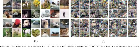 Figure 10 From Bidirectional Consistency Models Semantic Scholar