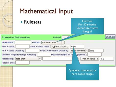 Ppt Lon Capa Mathematical Functionality Powerpoint Presentation Free
